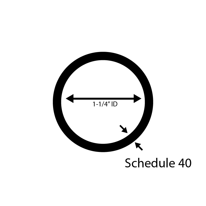 Black Steel Pipe – SteelandPipesofFloridaLLC